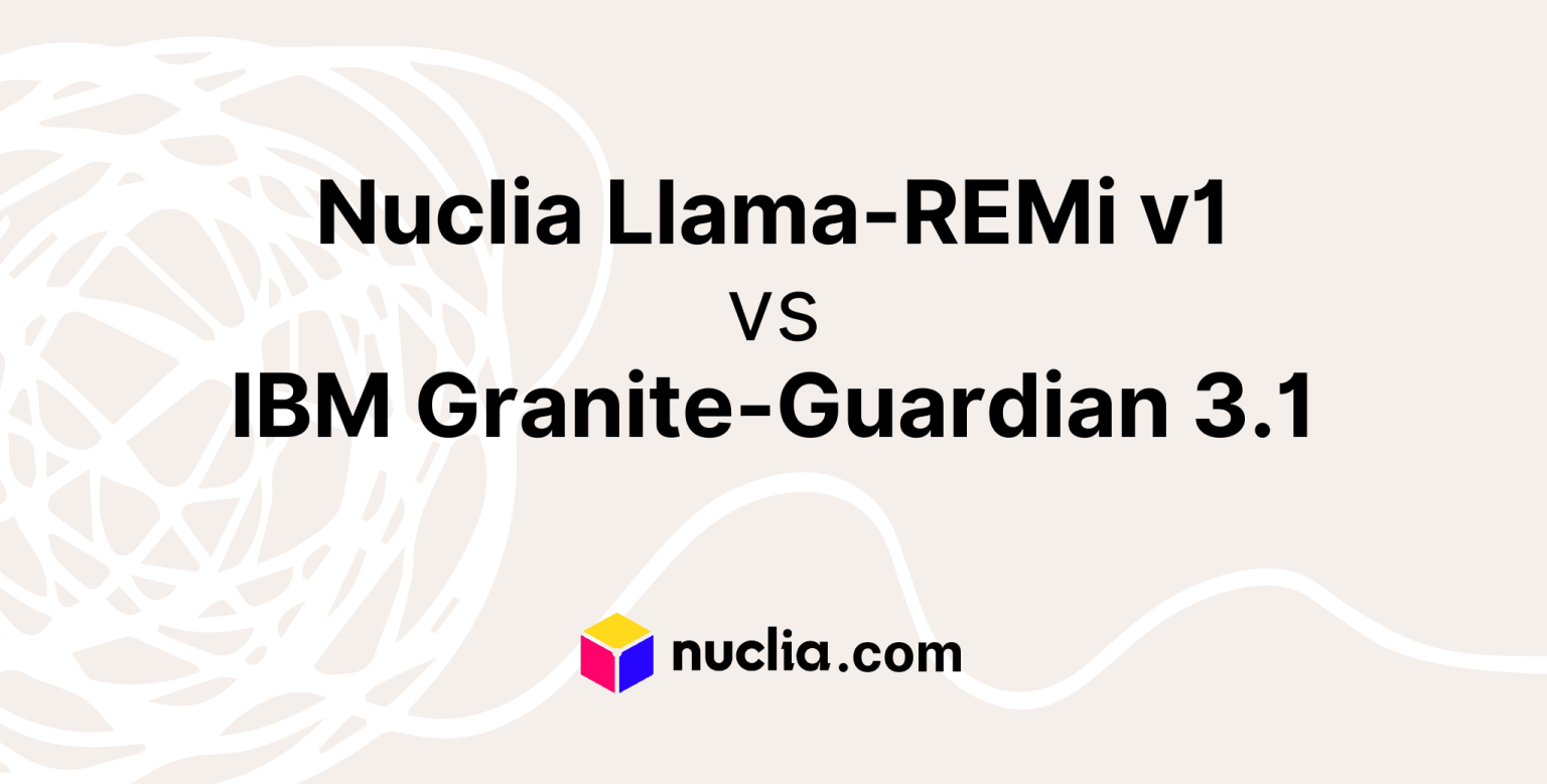 Nuclia | The #1 quality-based RAG-as-a-Service company