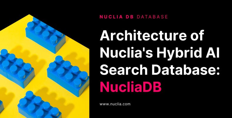 Architecture of Nuclia’s Hybrid AI Search Database: NucliaDB - Nuclia | AI Search and Generative ...